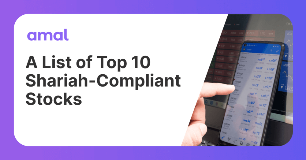 Top 10 Shariah-Compliant Stocks by Market Cap in 2025 | Amal Invest
